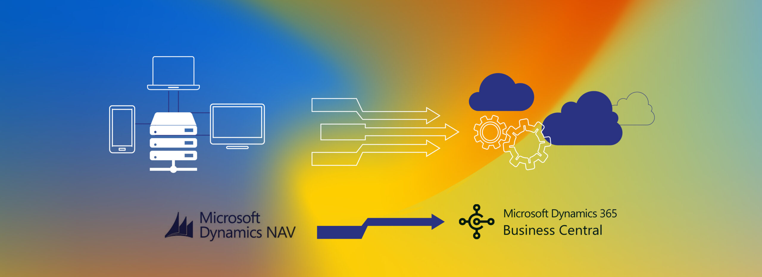 Migrazione da Microsoft Nav a Microsoft Business Central - Netribe Group