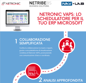 Netronic VAPS: Software Schedulatore Ordini - Microsoft